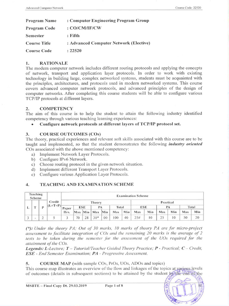 22520-Advanced Computer Network 100519 | PDF
