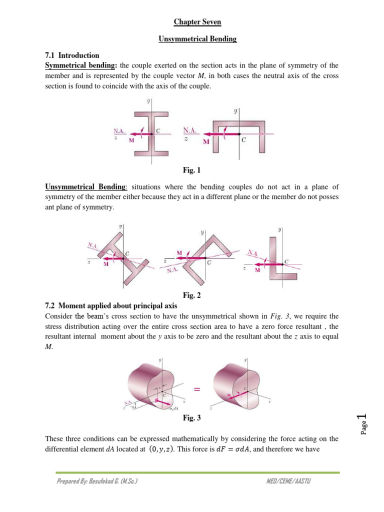 Chapter Seven Unsymmetrical Bending | PDF | Bending | Stress (Mechanics)