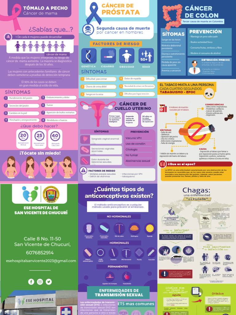 Tripticos | PDF | Infección transmitida sexualmente | Cáncer