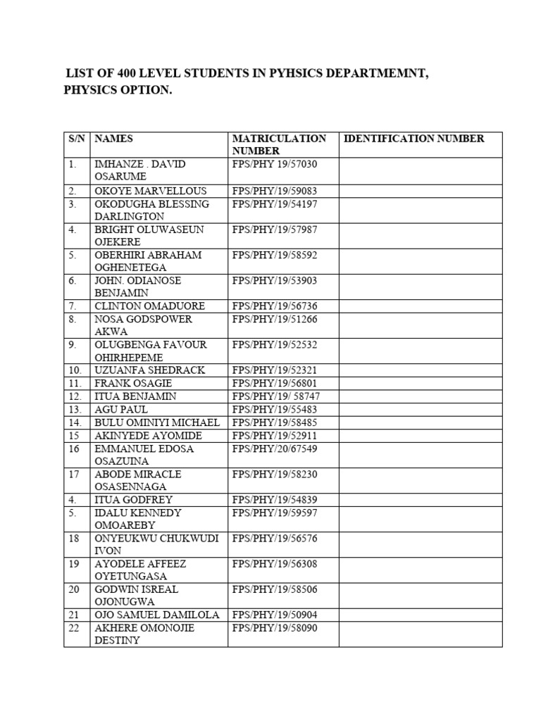Physics Dept 400 Level Student List | PDF | Sports & Recreation | Games & Activities
