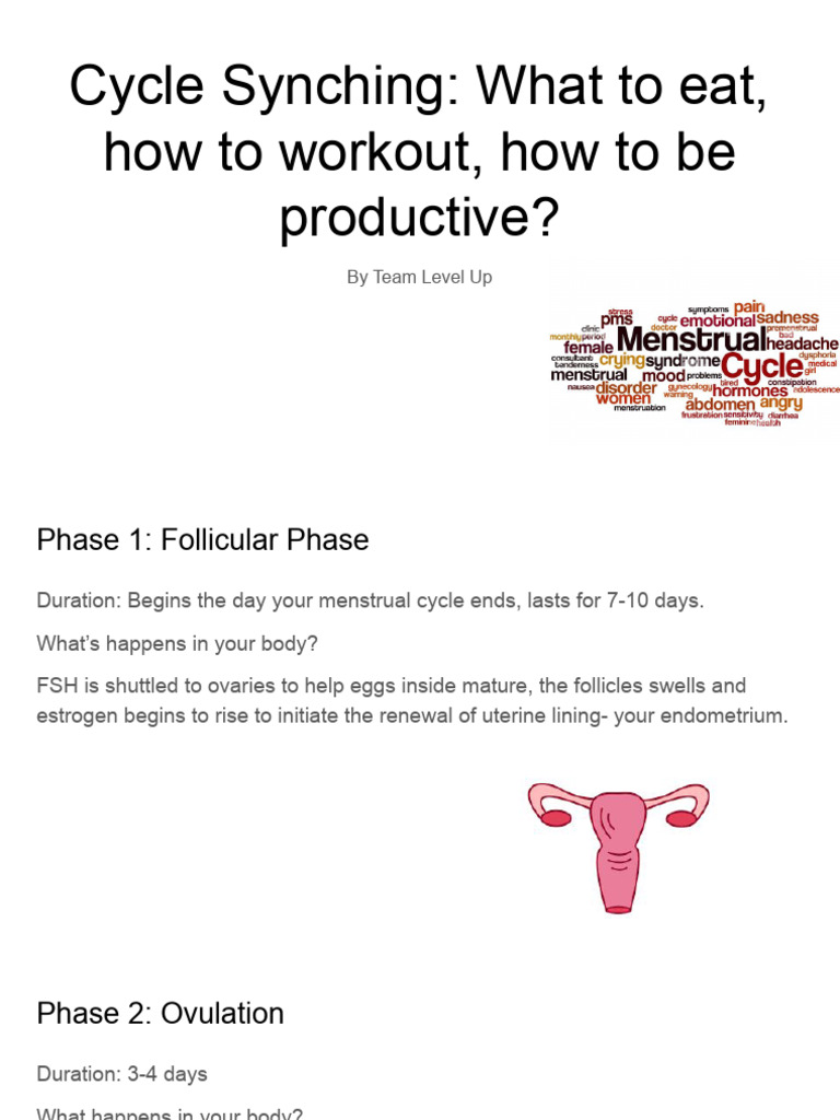 Cycle Synching - What To Eat, How To Workout, How To Be Productive ...