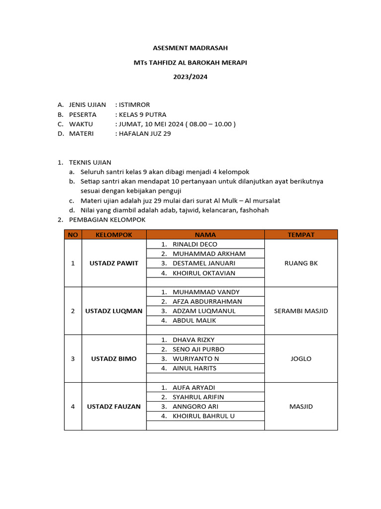 ASESMENT MADRASAH Tahfidz | PDF