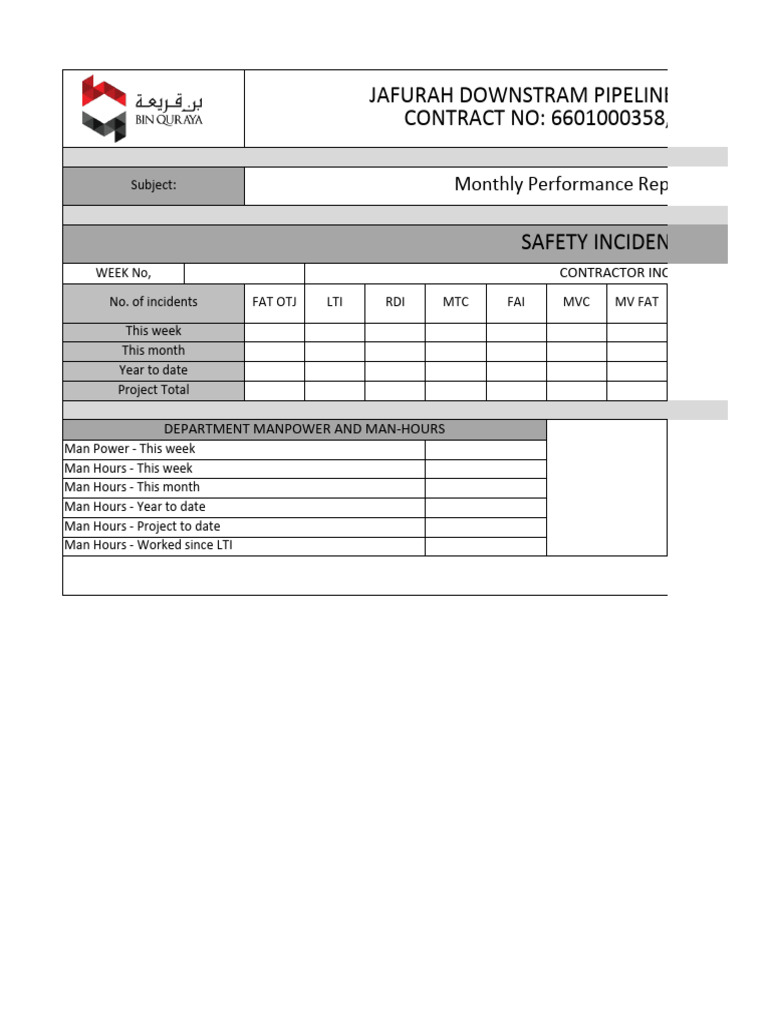 HSSE Monthly Performance Review | PDF | Clinical Trial | Health Care