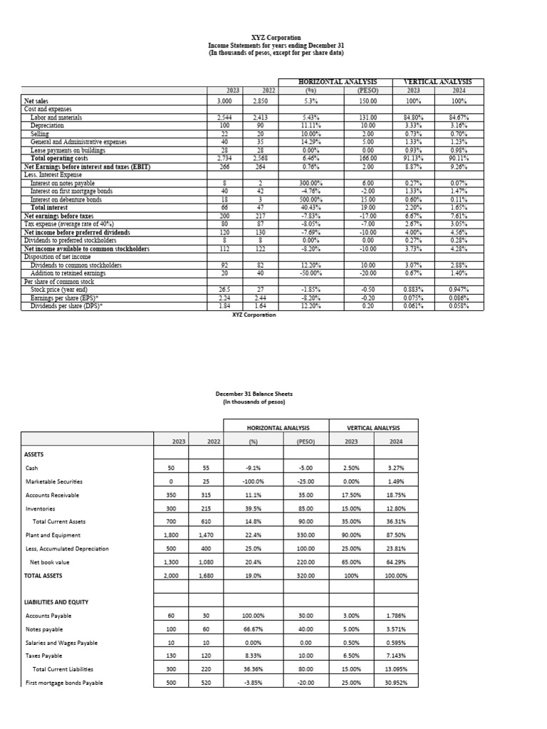 Fin Man | PDF | Financial Services | Financial Accounting