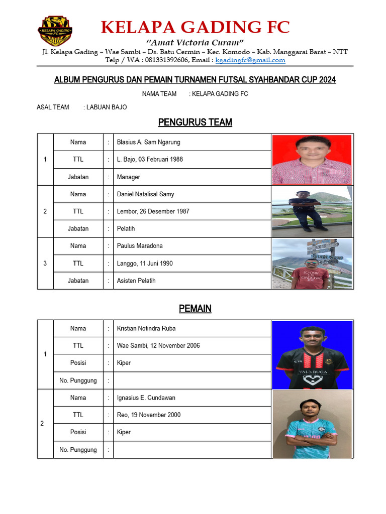 Profil Pemain Pelindo Cup 2024 Team 1 | PDF