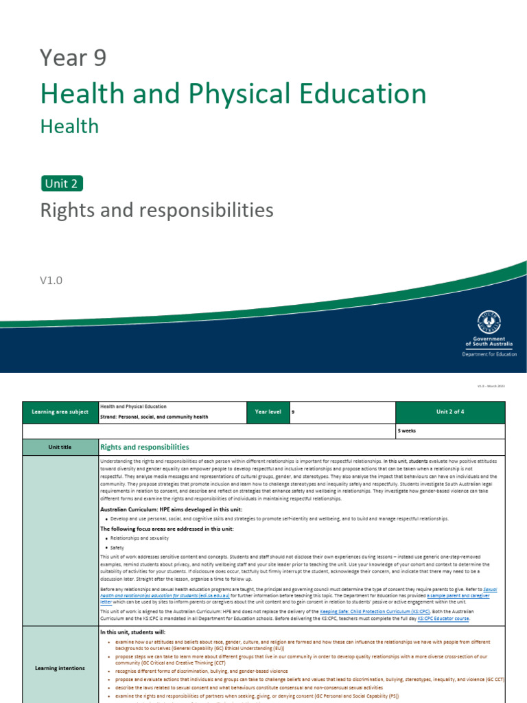 HPE Health Yr9 Unit2 RightsAndResponsibilities | PDF | Gender Studies ...
