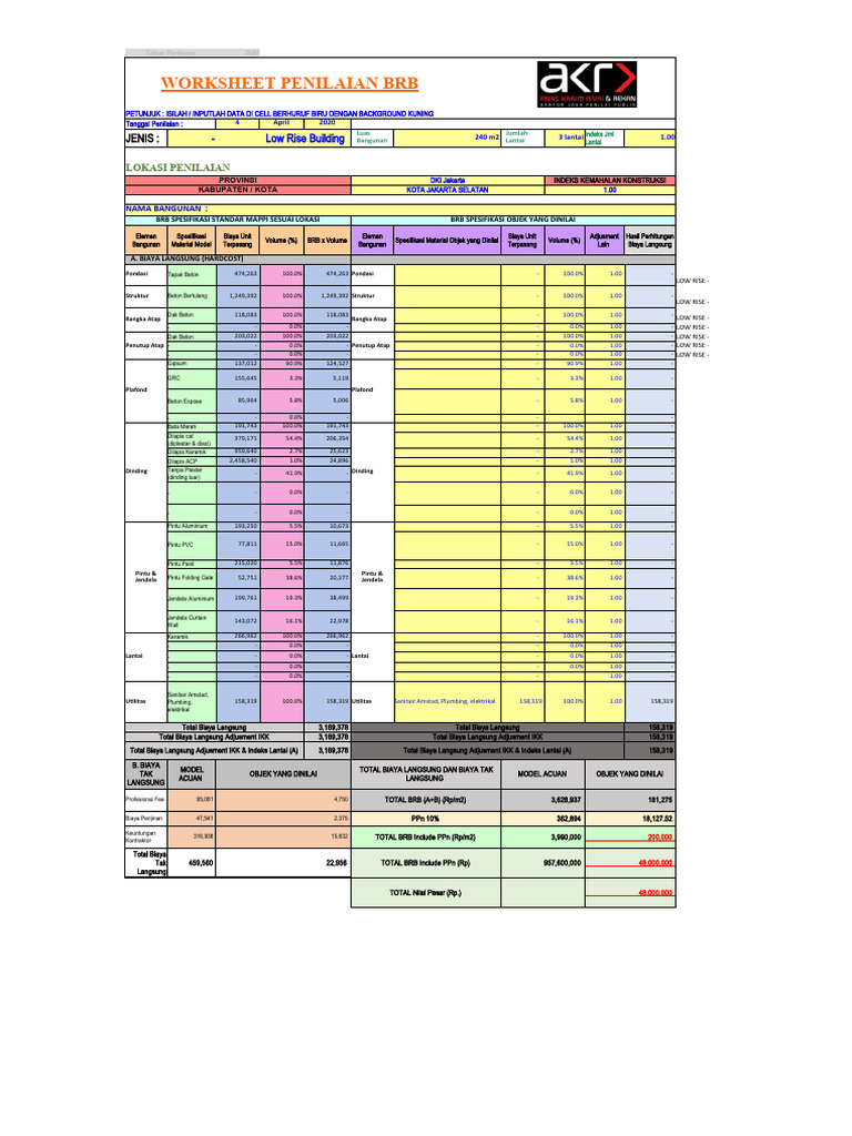 Penilaian Biaya Bangunan 2020 | PDF