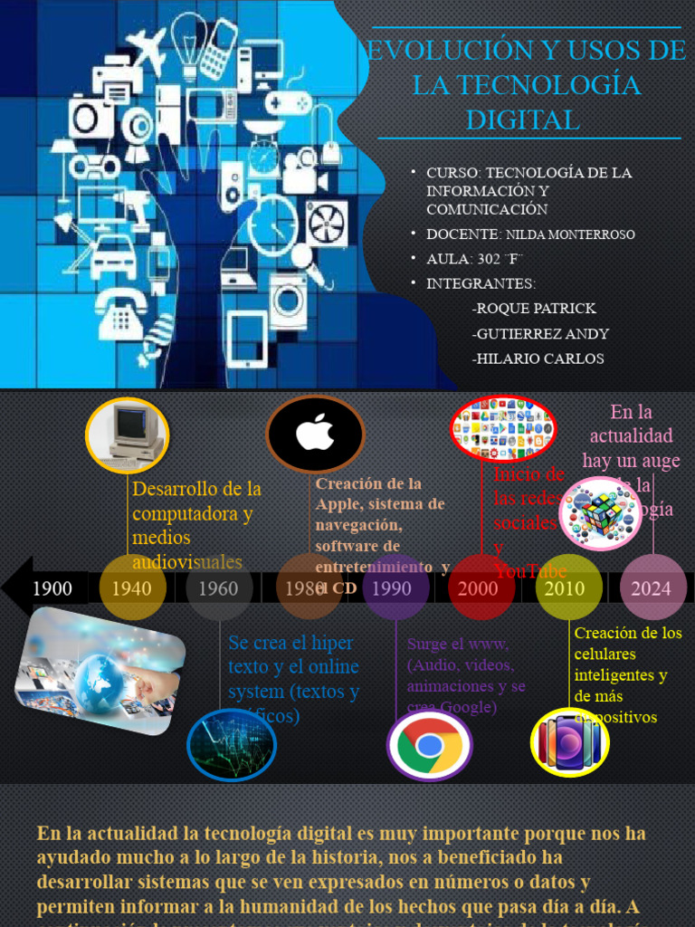 Evolución y Usos Tecnológicos Digitales | PDF | Informática | Tecnologías de la información