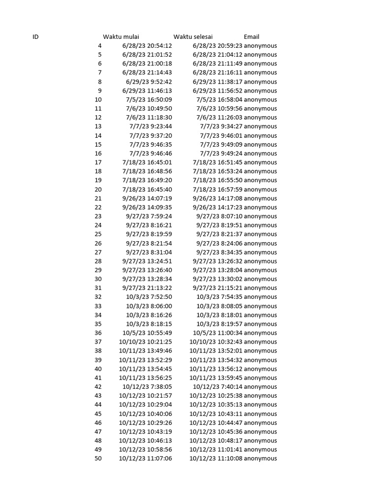 Induksi Safety & Quality TransporterDC Medan (1-121) | PDF