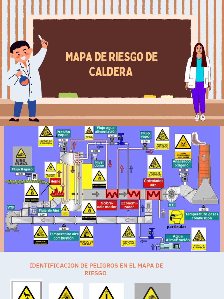 Mapa de Riesgo de Caldera | PDF
