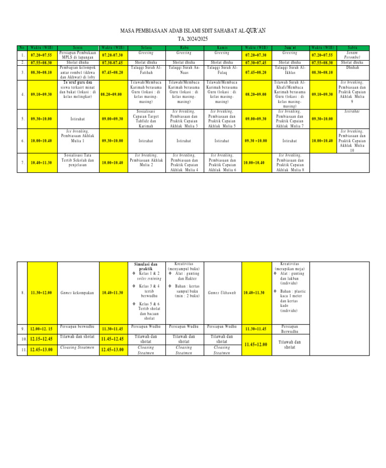 Roster MPLS 2 Minggu Sdit Sahabat Al-Qur'an | PDF