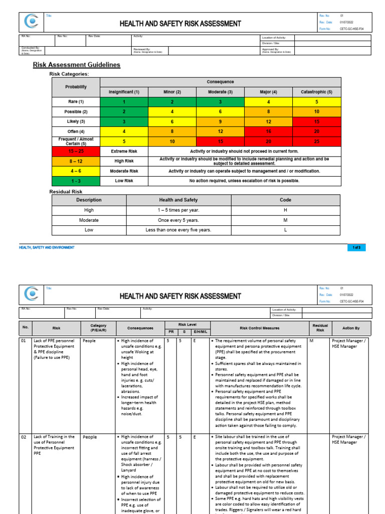 CETC-GC-HSE-F04 Health and Safety Risk Assessment - Rev.01 | PDF ...