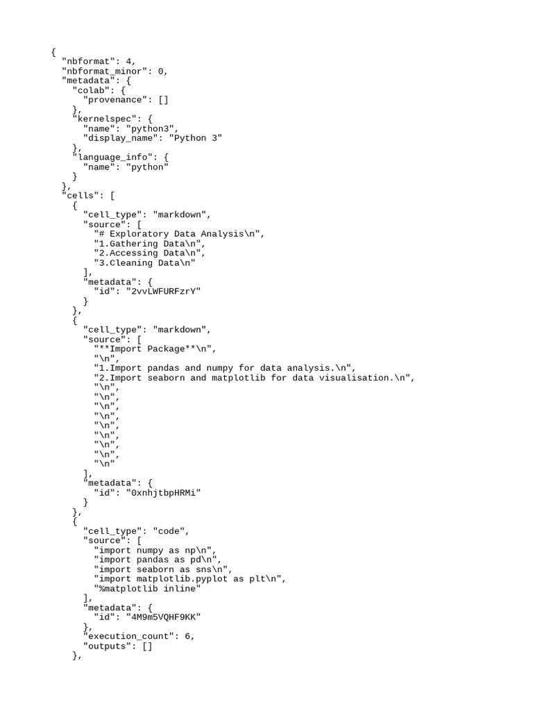 Exploratory Data Analysis BCG - Ipynb | PDF | Comma Separated Values | Software Engineering