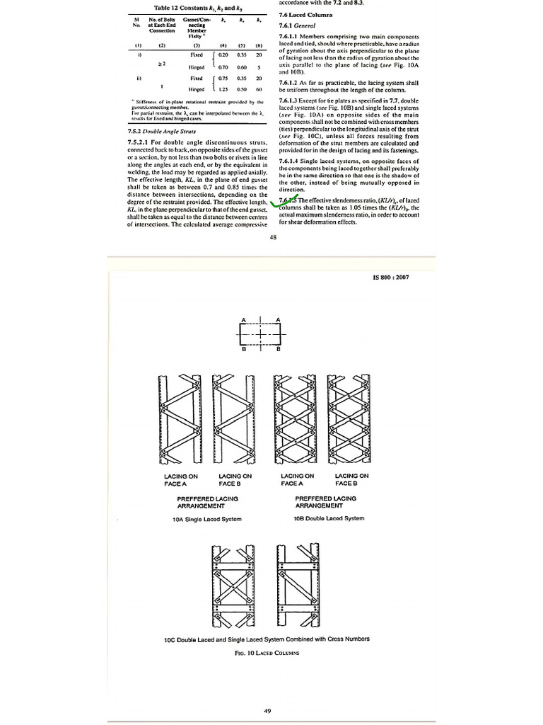 Laced & Batten Design Code Pages | PDF