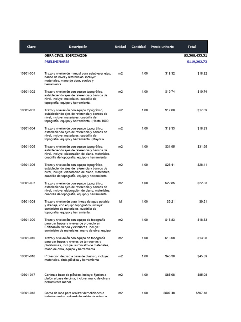 1.edificación Zona Sur 2024 | PDF | Materiales de construcción | Ingeniería de Edificación