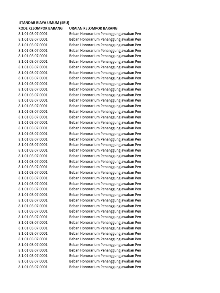 Standar Biaya Umum (Sbu) Kode Kelompok Barang Uraian Kelompok Barang | PDF | Bisnis ...