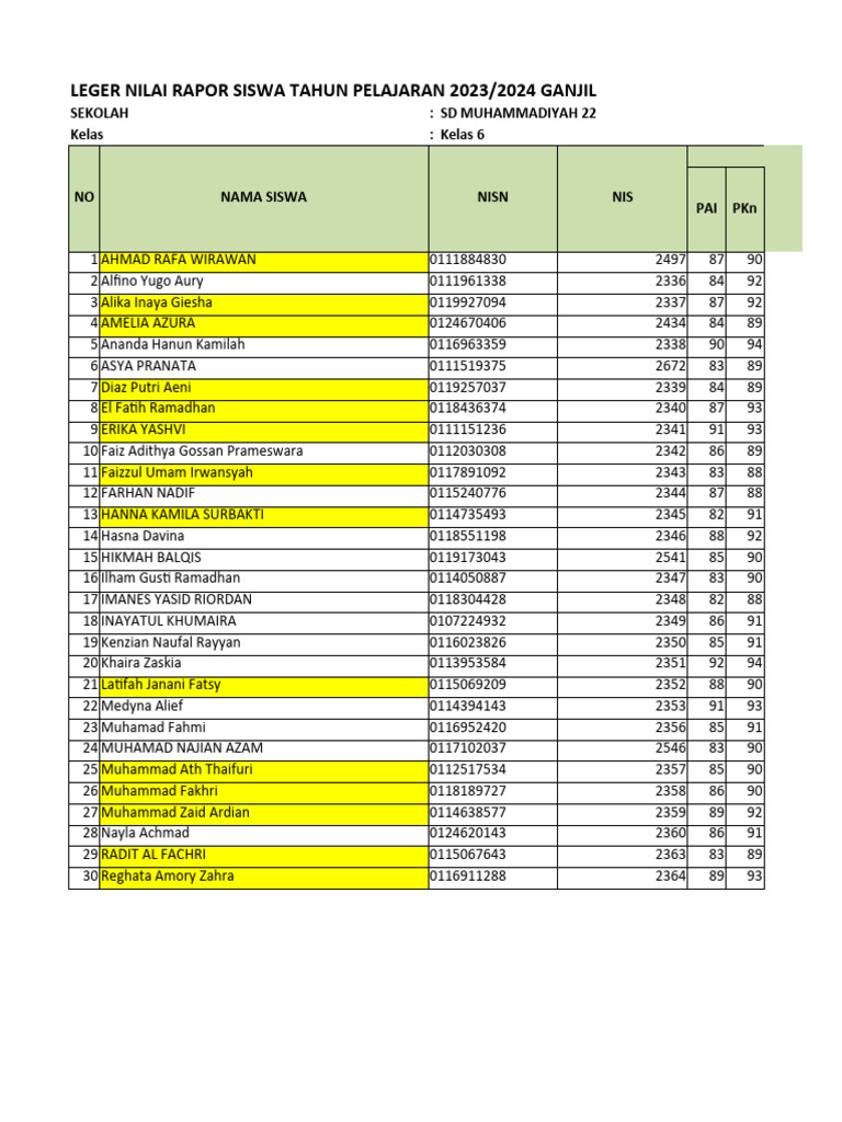 Leger 20231 Kelas 6 | PDF