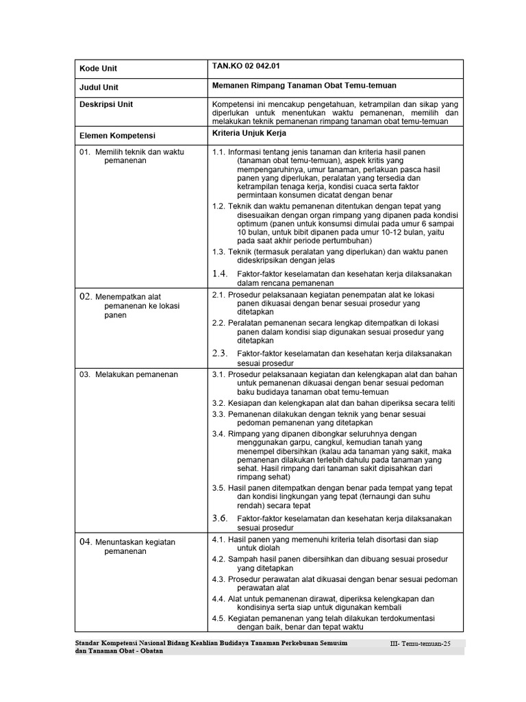 Pasca Panen Temu-Temuan | PDF