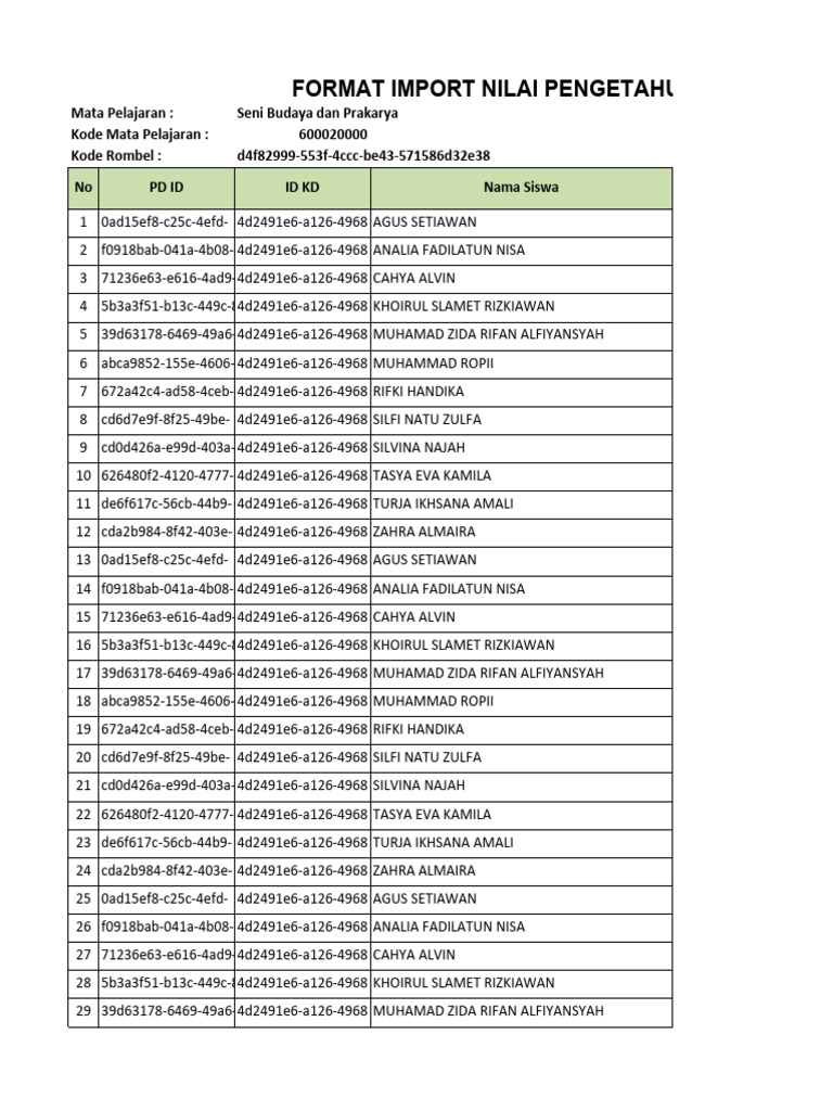 F - KD - Peng - SBDP (Kelas 1) | PDF