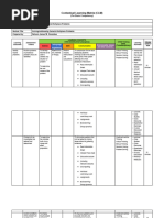 Consent Form Tesda | PDF | Audit | Information
