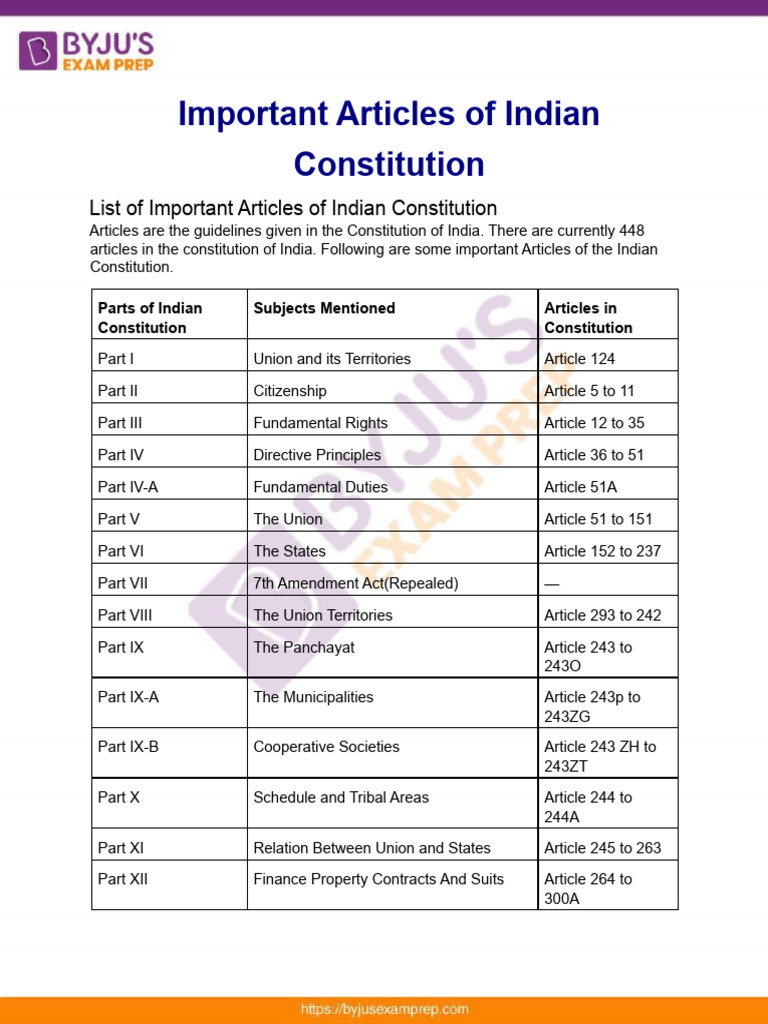 Key Articles of the Indian Constitution | PDF | Political Charters ...
