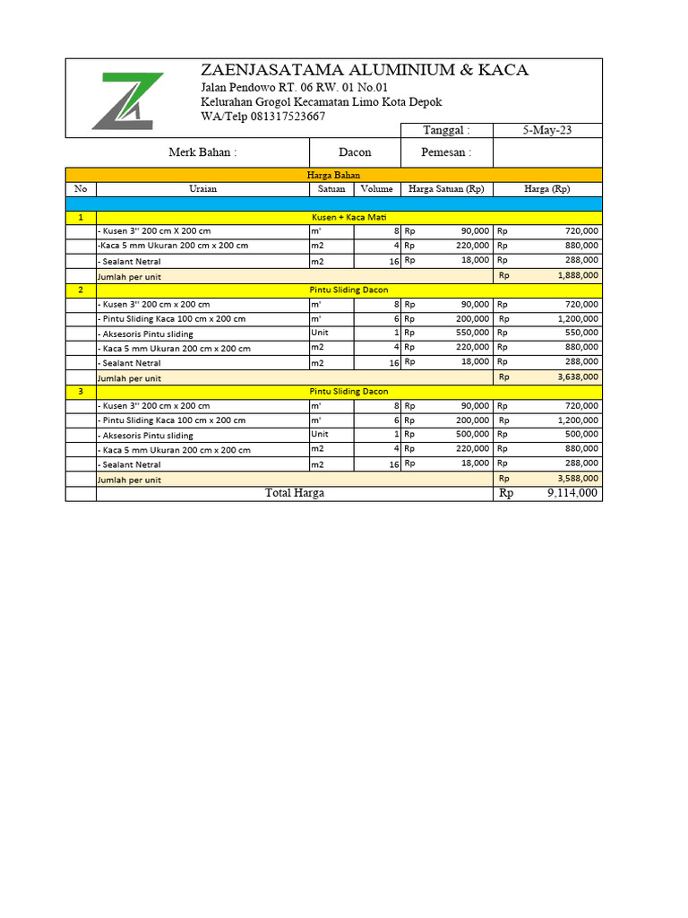RAB Klinik Kita | PDF