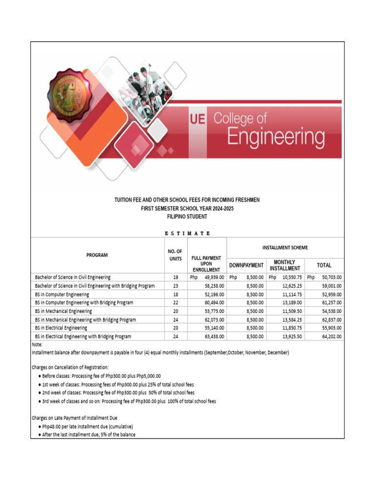Colleges Manila Sy 2024 2025 College of Engineering | PDF | Tuition Payments | Bachelor Of Science