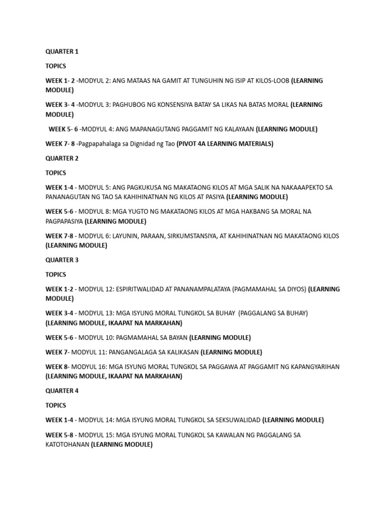 Esp 10 Topics For 2023-2024 | PDF