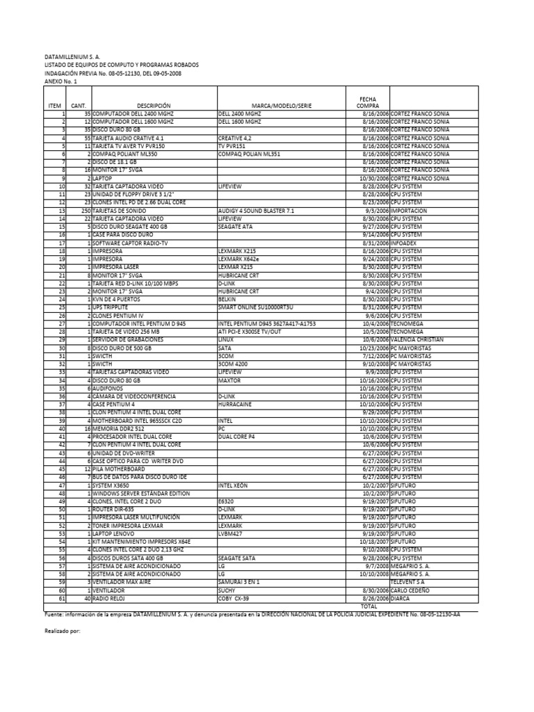 lista de equipos robados | PDF | Computing | Personal Computers