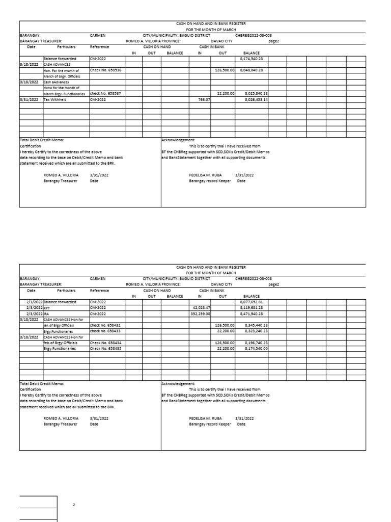 Summary of Collection and remittances-BT 9 Sheet 8&9 | PDF | Payments | Payroll