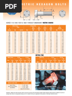Spanner Selection For Metric and Imperial Hex Bolts | PDF | Screw ...