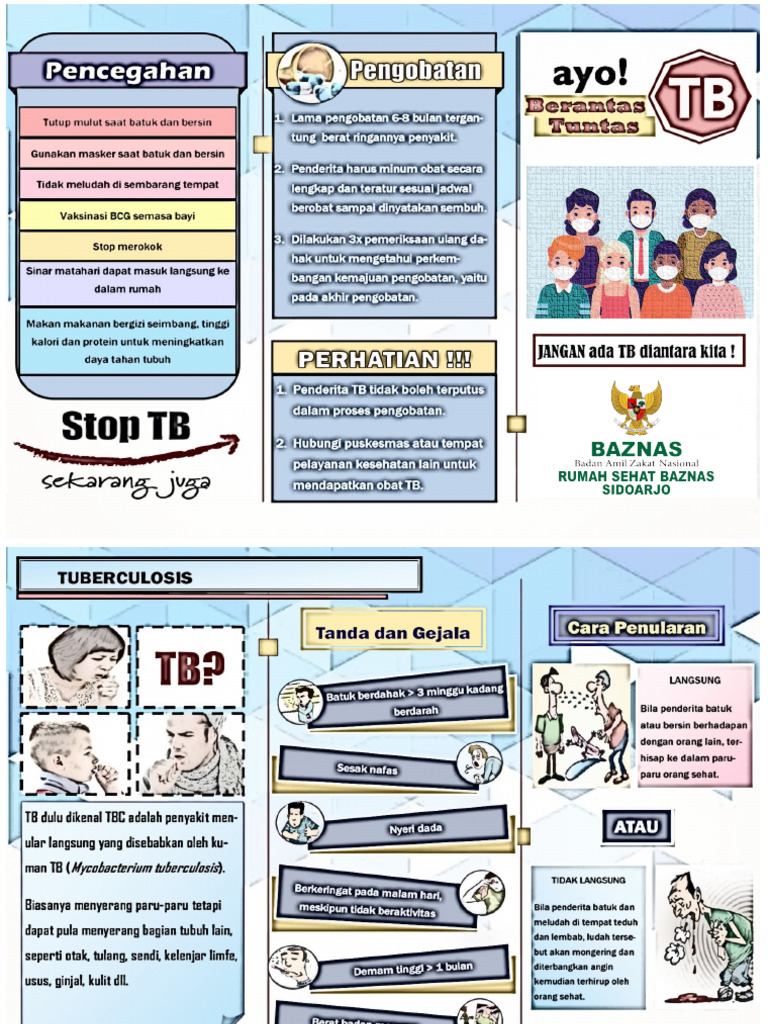 Tuberculosis (TB) | PDF