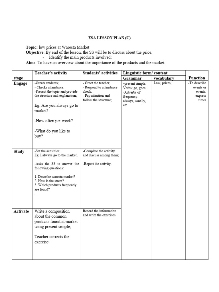 Esa Lesson Plan | PDF | Lesson Plan | Cognition