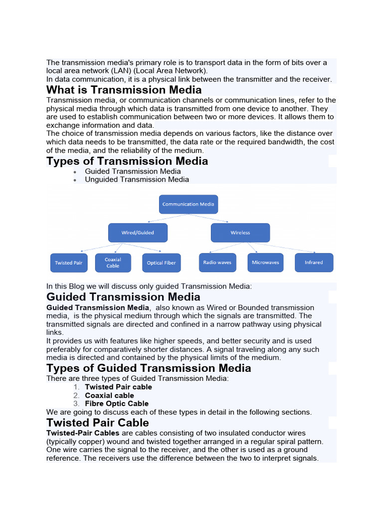 The Transmission Media Unit 4 | PDF | Transmission Medium | Voice Over Ip