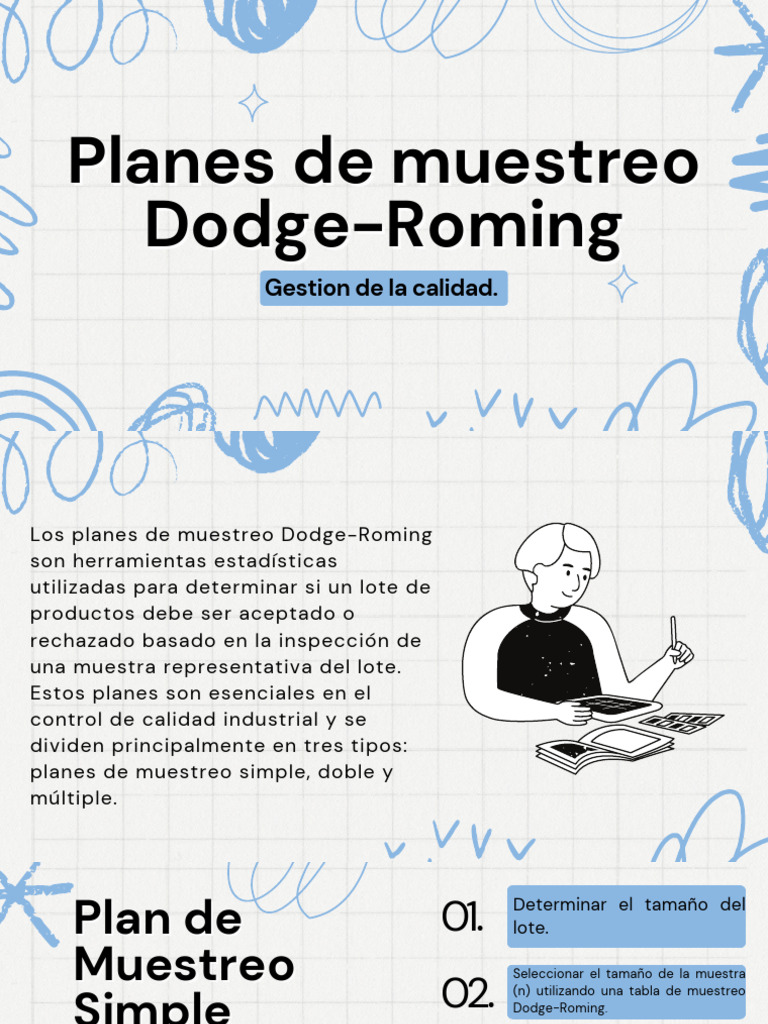 Planes de Muestreo Dodge-Roming | PDF | Tecnología