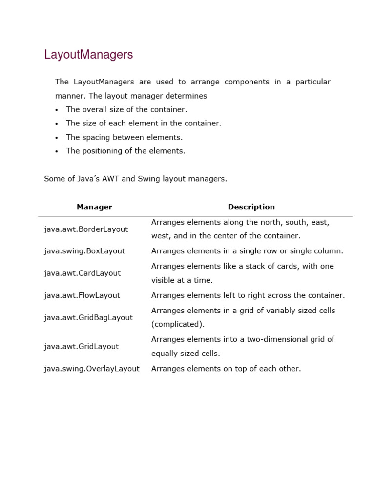 Layout Managers Pdf Computing Platforms Object Oriented Programming