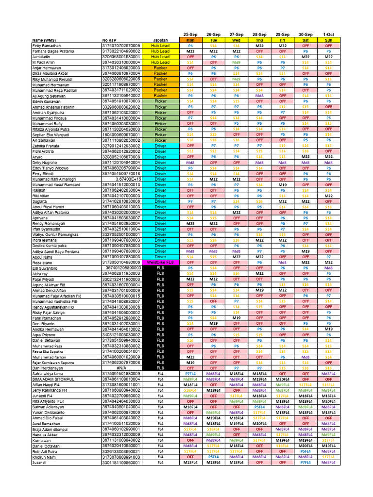 BS9 Schedule - BS9 Schedule | PDF