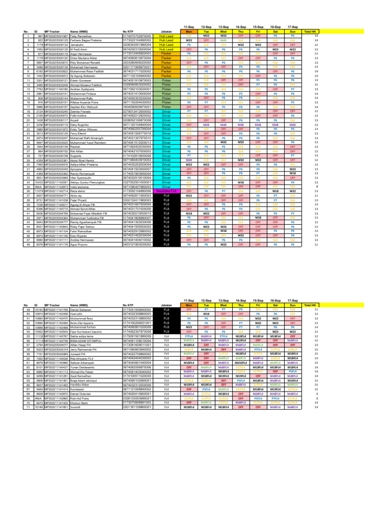BS9 Schedule - BS9 Schedule | PDF
