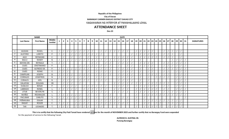 Barangay Tanod Attendance Report Dec 2023 | PDF | Philippines | Economy ...