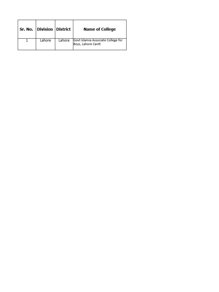BS Programs Detail | PDF
