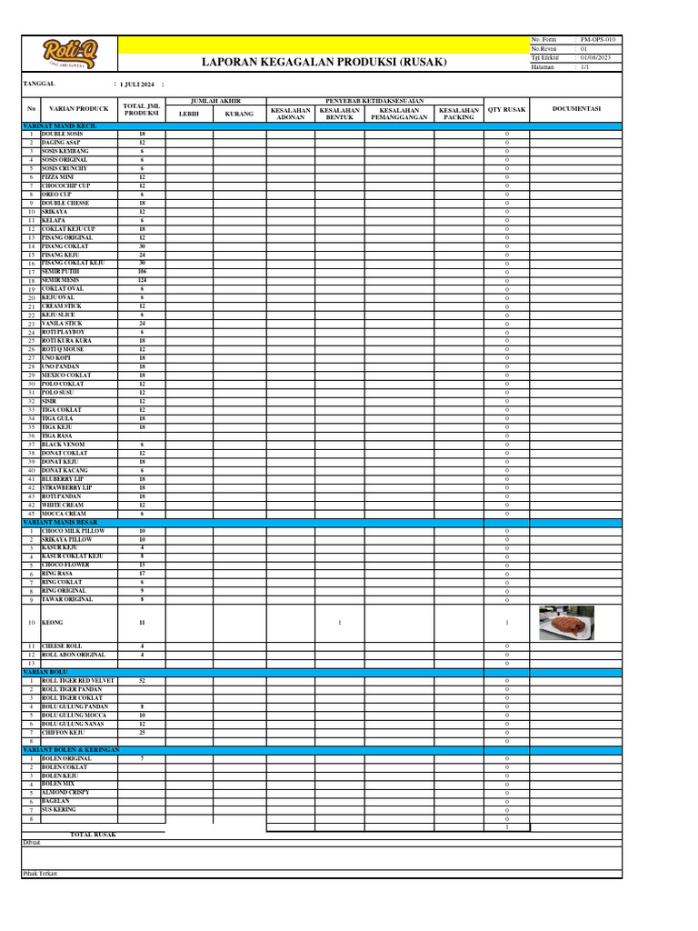 Fm-Ops-010 Produksi & Klasifikasi Ketidaksesuaian 2024 | PDF