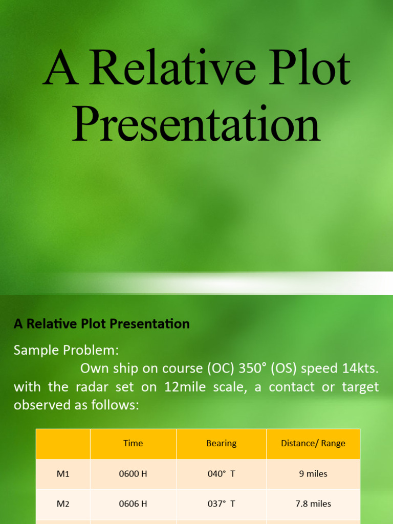 1 Relative Plot Presentation | PDF | Navigation