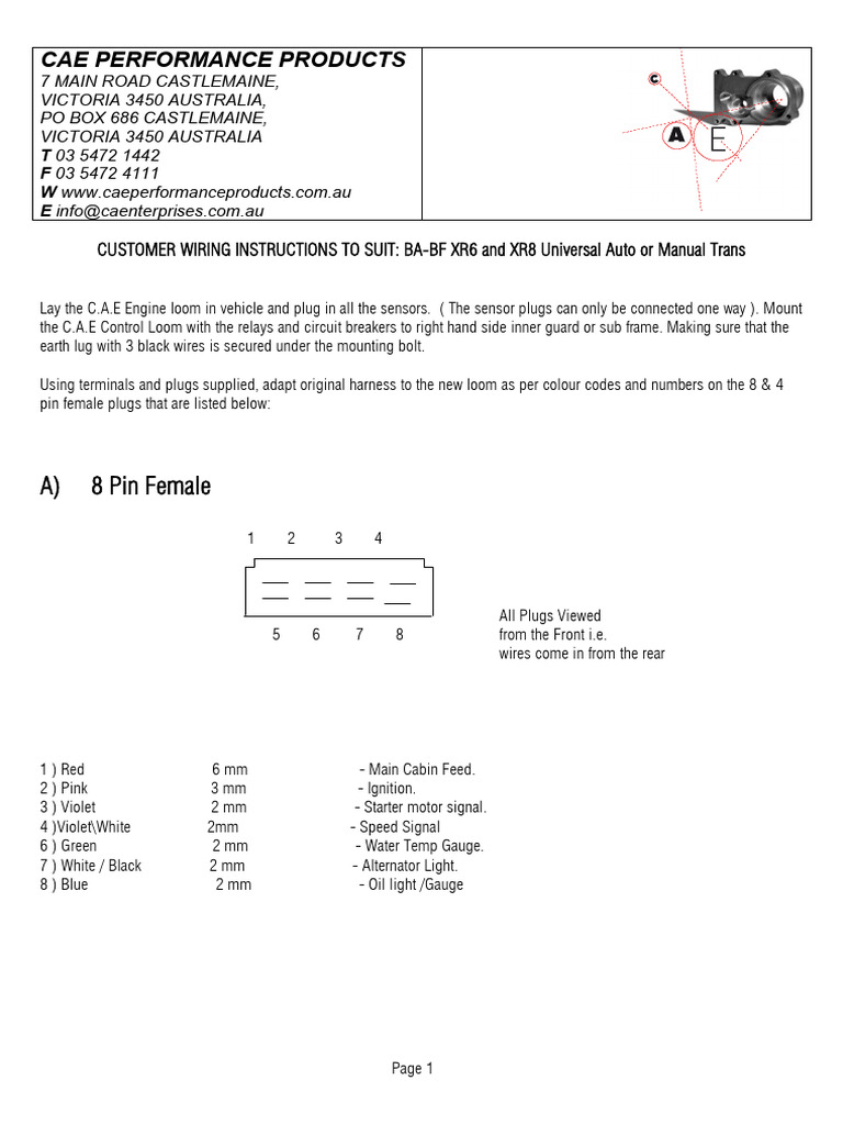 WIRING LOOM - FORD BA-BF XR6-XR8 Universal Customer Instructions ...