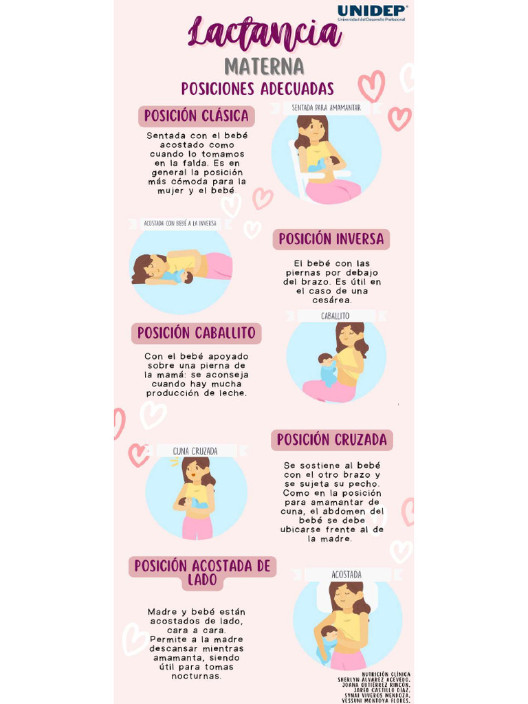 Infografía Lactancia Materna | PDF