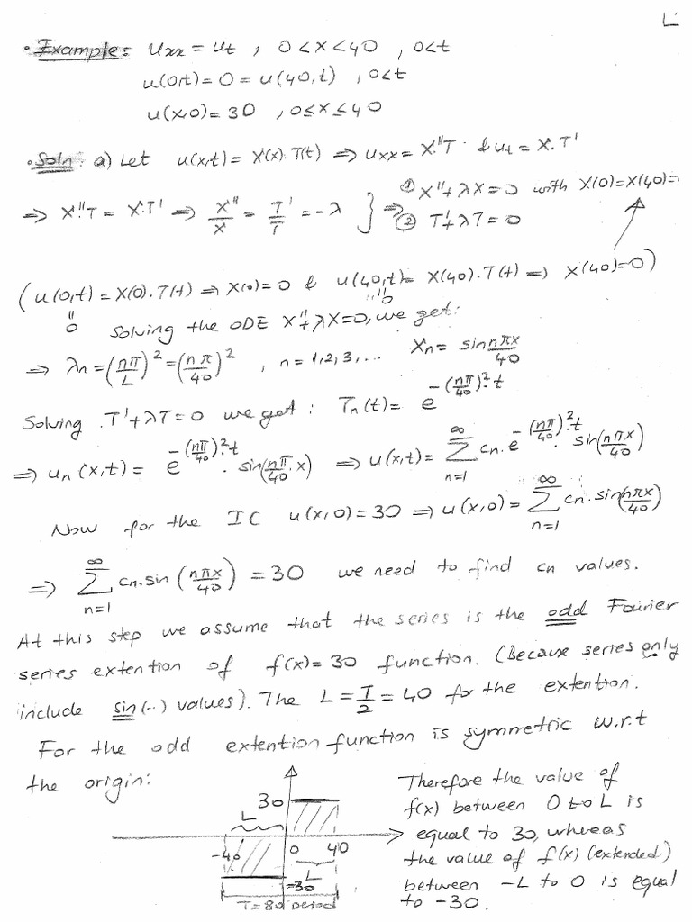Solution To The PDE Problem in Todays Lecture (January 6th) (Explainin Why The Result Is 2 ...