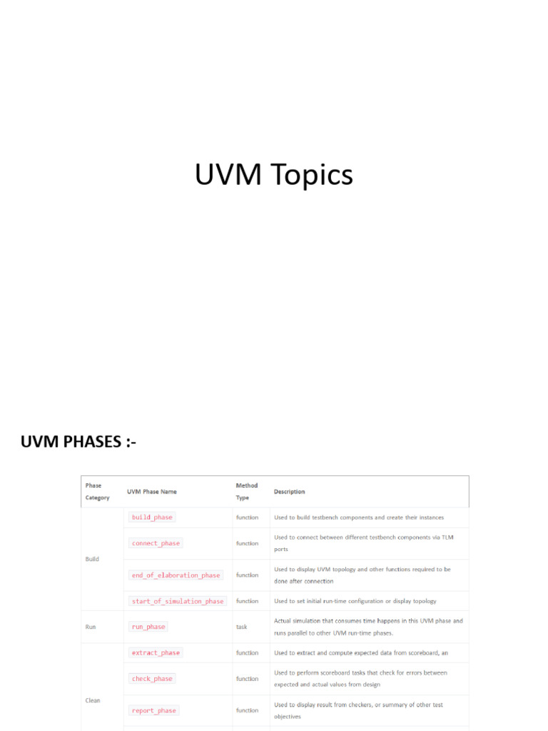 Uvm Topics Pdf Class Computer Programming Callback Computer Programming 