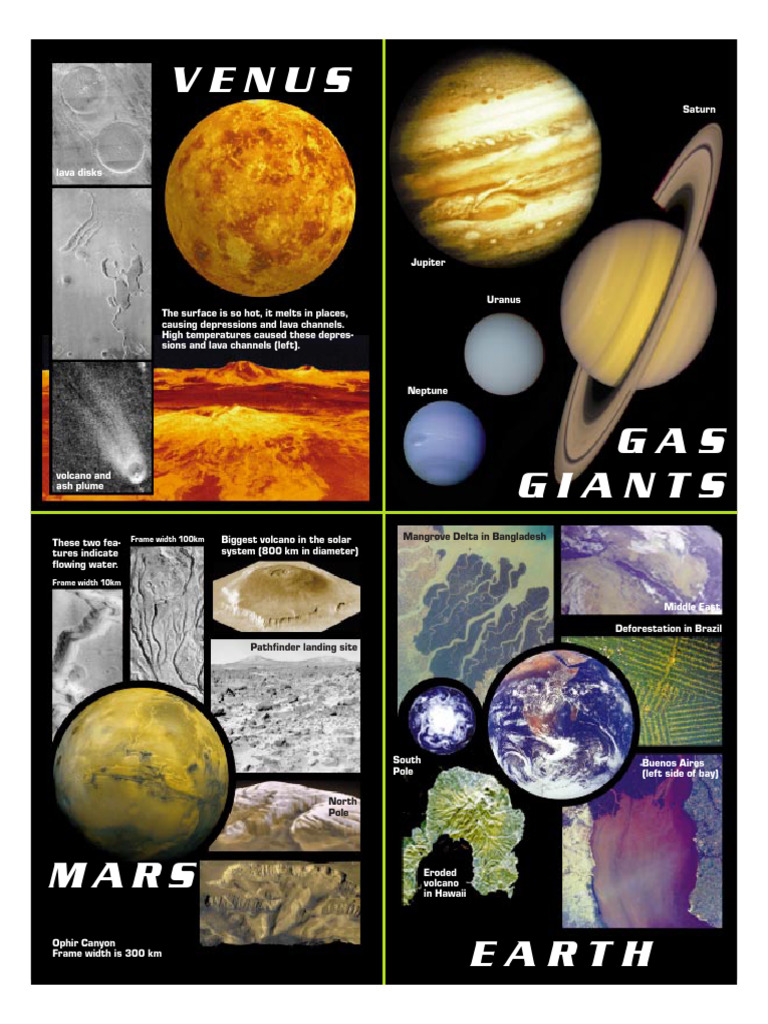 NVFL Doc Habitcards 2 | PDF | Atmosphere | Europa (Moon)