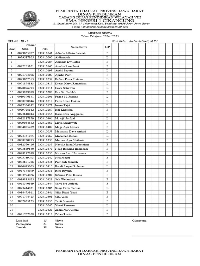 Absensi Siswa SMA Negeri 1 Cikancung | PDF
