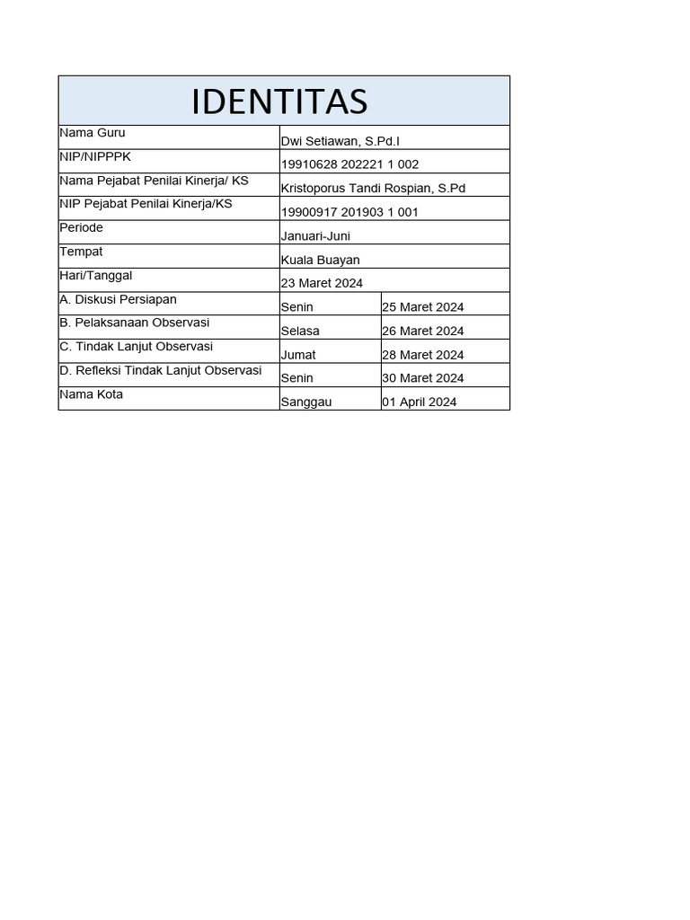 Form Observasi Dwi | PDF