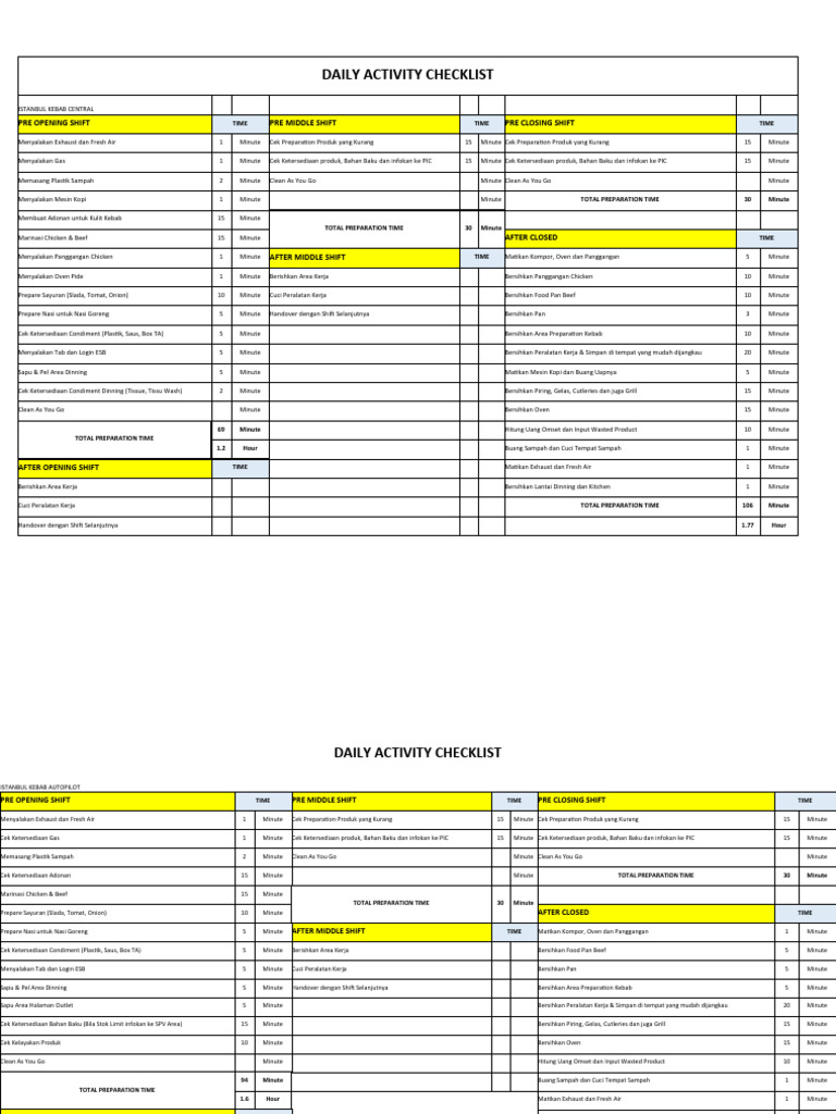 Daily Activity Checklist | PDF